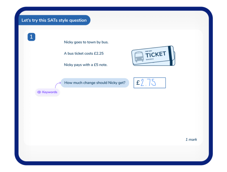 Primary School Maths Tutoring And Maths Interventions - Third Space ...
