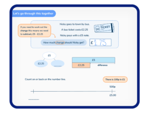 Primary School Maths Tutoring And Maths Interventions - Third Space ...
