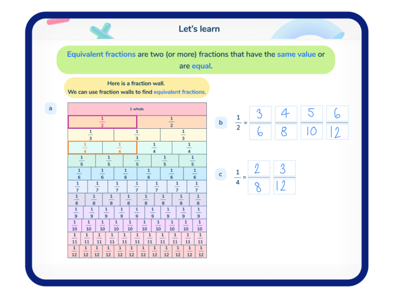 Primary School Maths Tutoring And Maths Interventions - Third Space ...