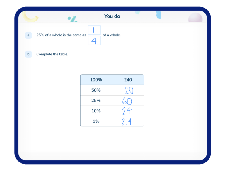 Primary School Maths Tutoring And Maths Interventions - Third Space ...