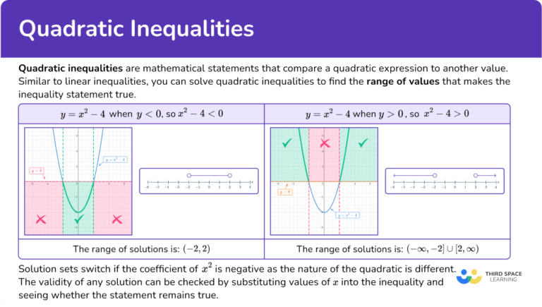 Quadratic Inequalities Math Steps Examples And Questions