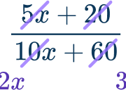 Simplifying Rational Expressions - Math Steps, Examples & More!