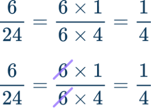 Simplifying Rational Expressions - Math Steps, Examples & More!