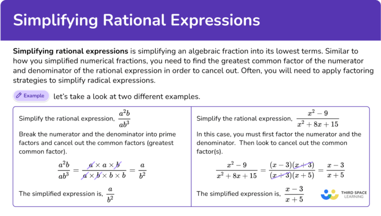 Simplifying Rational Expressions - Math Steps, Examples & More!