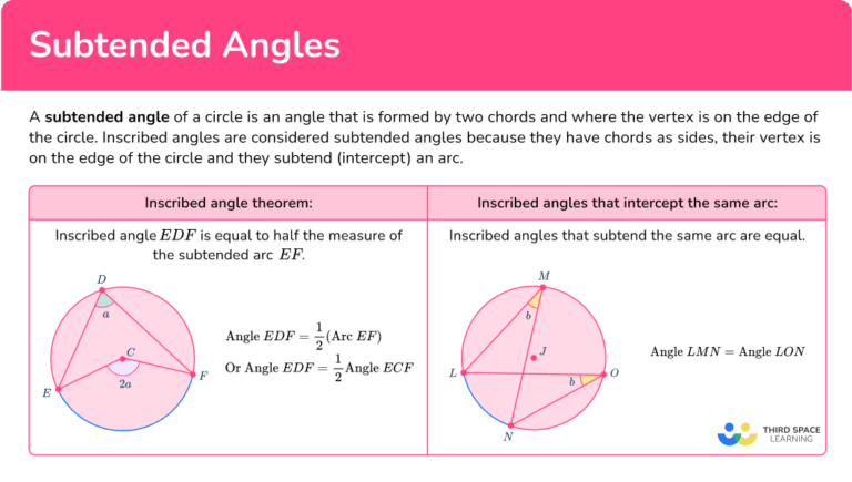 Subtended - Math Steps, Examples & Questions