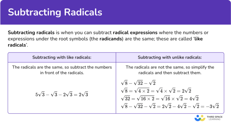 Subtracting Radicals - Math Steps, Examples & Questions