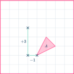 Translation Math - Math Steps, Examples & Questions
