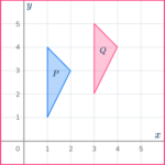Translation Math - Math Steps, Examples & Questions