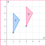 Translation Math - Math Steps, Examples & Questions