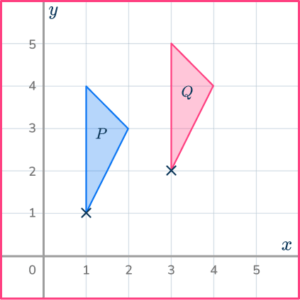 Translation Math - Math Steps, Examples & Questions