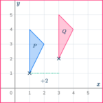 Translation Math - Math Steps, Examples & Questions