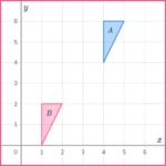 Translation Math - Math Steps, Examples & Questions