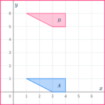 Translation Math - Math Steps, Examples & Questions