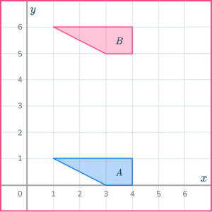Translation Math - Math Steps, Examples & Questions
