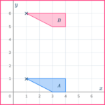 Translation Math - Math Steps, Examples & Questions