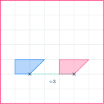Translation Math - Math Steps, Examples & Questions