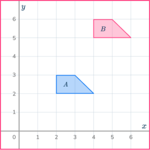 Translation Math - Math Steps, Examples & Questions