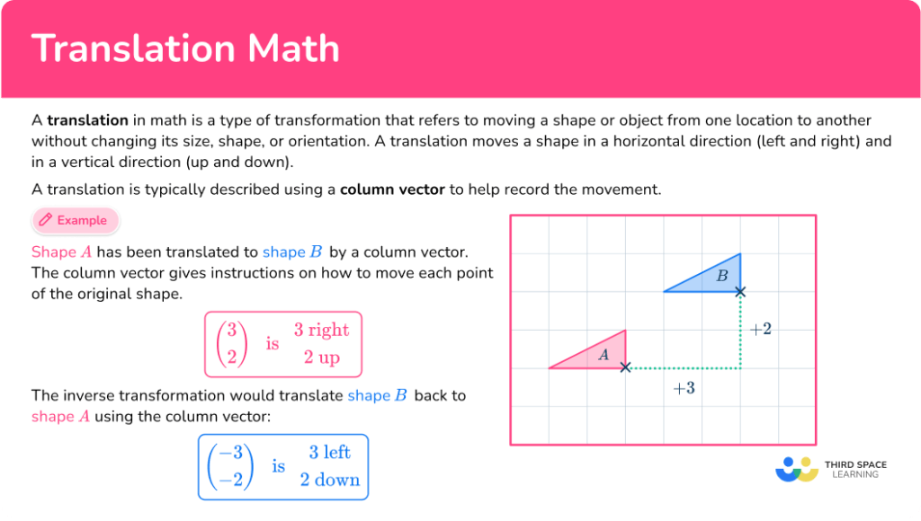 Translation Math - Math Steps, Examples & Questions