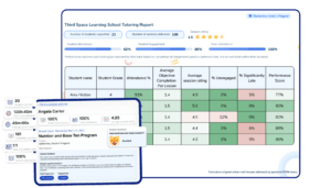 Math Tutoring - Personalized - In School - One on One - Third Space Learning