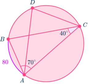 Subtended - Math Steps, Examples & Questions