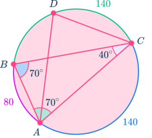 Subtended - Math Steps, Examples & Questions