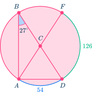 Subtended - Math Steps, Examples & Questions