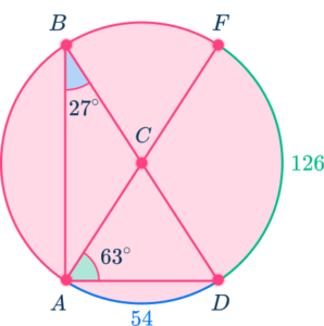 Subtended - Math Steps, Examples & Questions