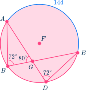Subtended - Math Steps, Examples & Questions