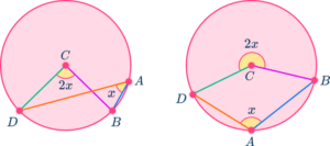 Subtended - Math Steps, Examples & Questions