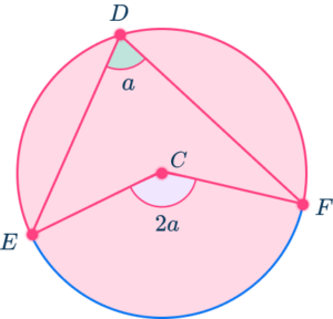 Subtended - Math Steps, Examples & Questions