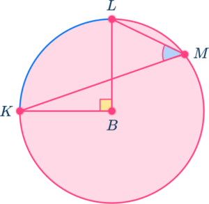 Subtended - Math Steps, Examples & Questions