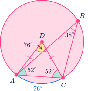 Subtended - Math Steps, Examples & Questions