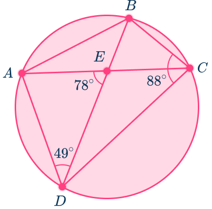Subtended - Math Steps, Examples & Questions