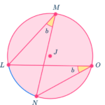 Subtended - Math Steps, Examples & Questions