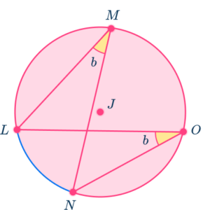 Subtended - Math Steps, Examples & Questions