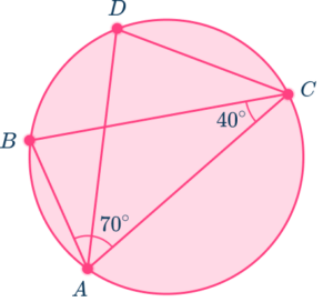 Subtended - Math Steps, Examples & Questions