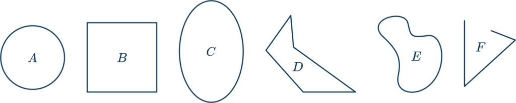 Shape Definition, Properties & Worked Examples