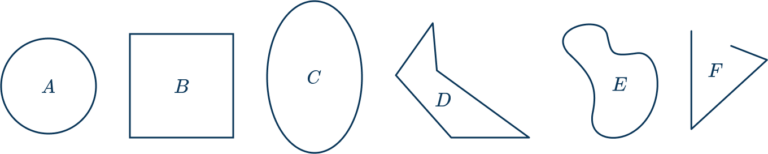 Shape Definition, Properties & Worked Examples