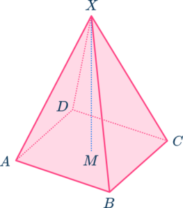 3D Pythagorean Theorem - Math Steps, Examples & Questions
