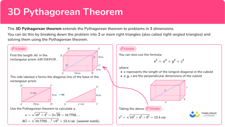 3D Pythagorean Theorem - Math Steps, Examples & Questions