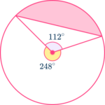 Area of a Segment of a Circle - Math Steps, Examples & Questions