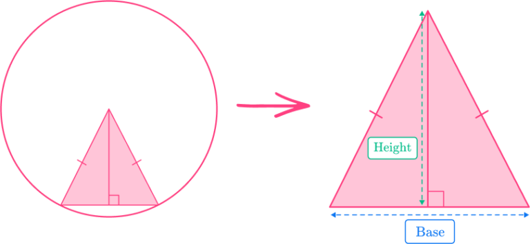 Area of a Segment of a Circle - Math Steps, Examples & Questions
