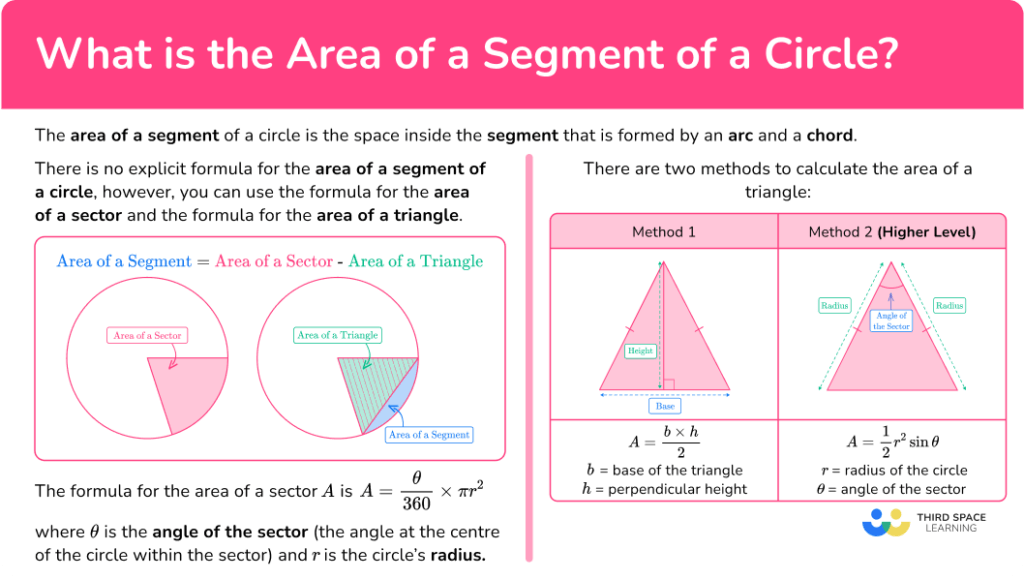 Area of a Segment of a Circle - Math Steps, Examples & Questions