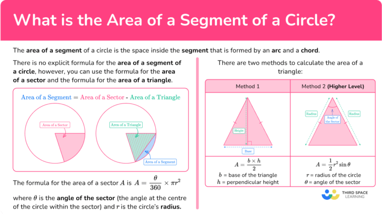 Area of a Segment of a Circle - Math Steps, Examples & Questions