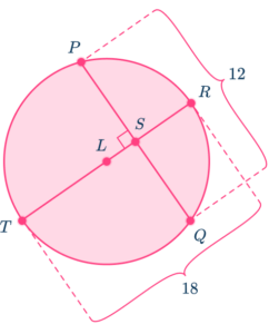 Chords of a Circle - Math Steps, Examples & Questions