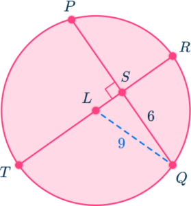 Chords of a Circle - Math Steps, Examples & Questions