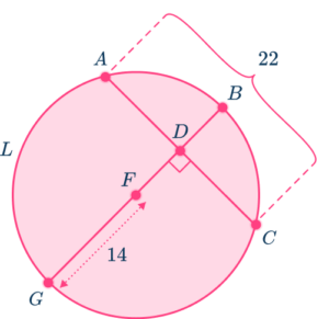 Chords of a Circle - Math Steps, Examples & Questions