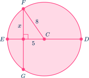 Chords of a Circle - Math Steps, Examples & Questions