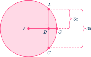 Chords of a Circle - Math Steps, Examples & Questions