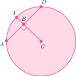 Chords of a Circle - Math Steps, Examples & Questions